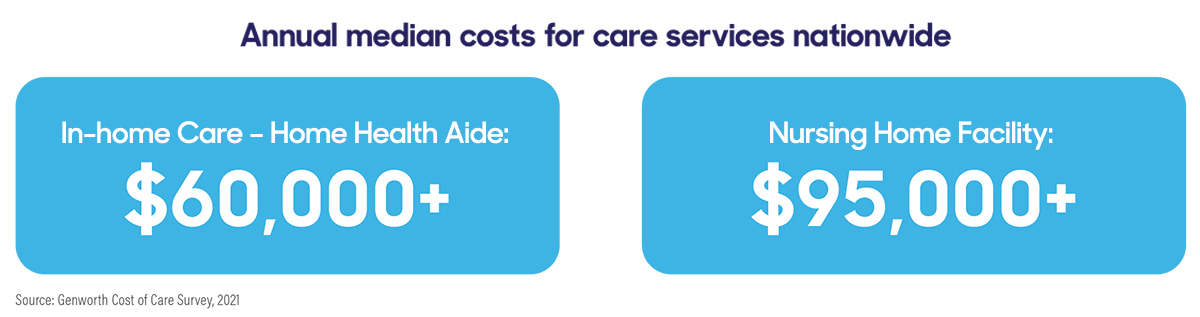 Trustmark Voluntary Benefits